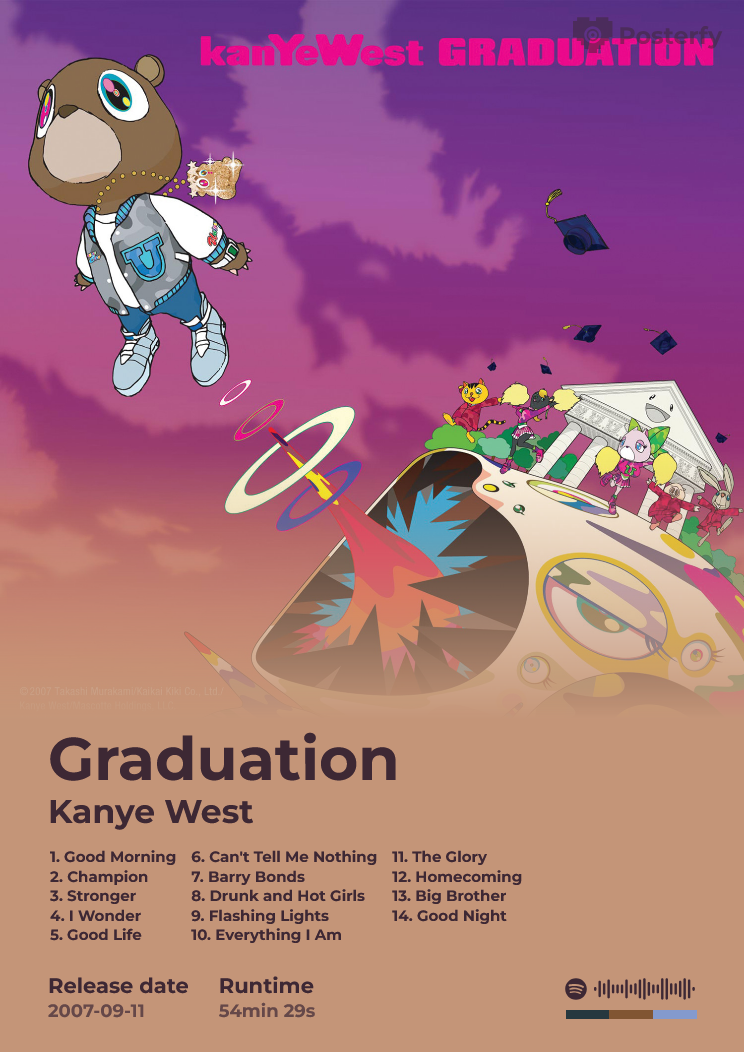 Posterfy - Free Album Poster Generator